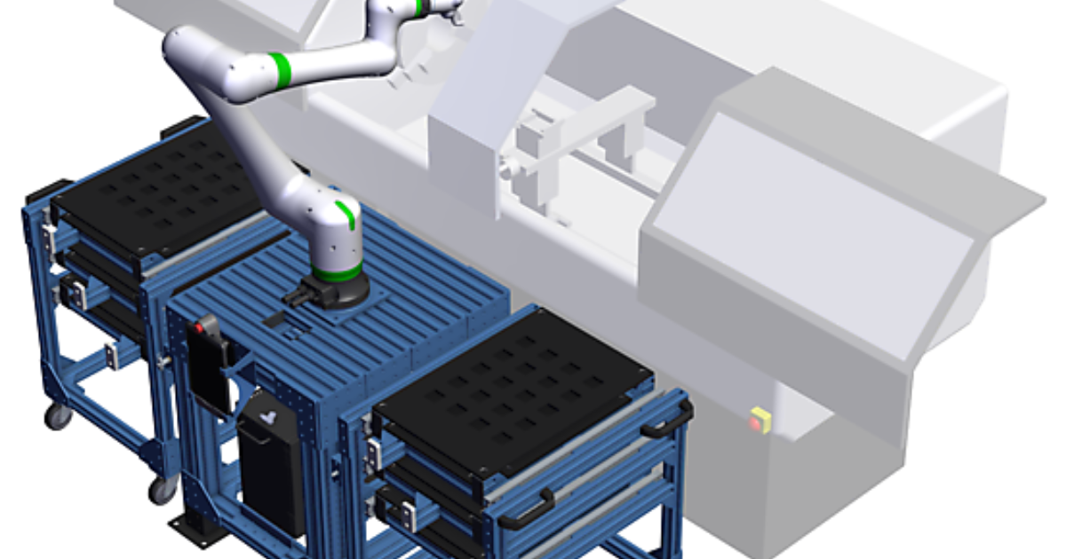 Cobot Machine Tending | Robots.com