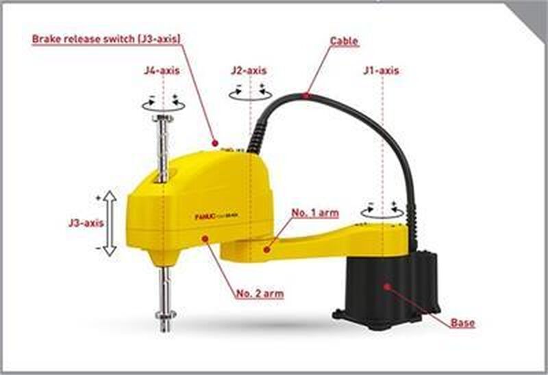 Fanuc SR-3iA Robot | Robots.com