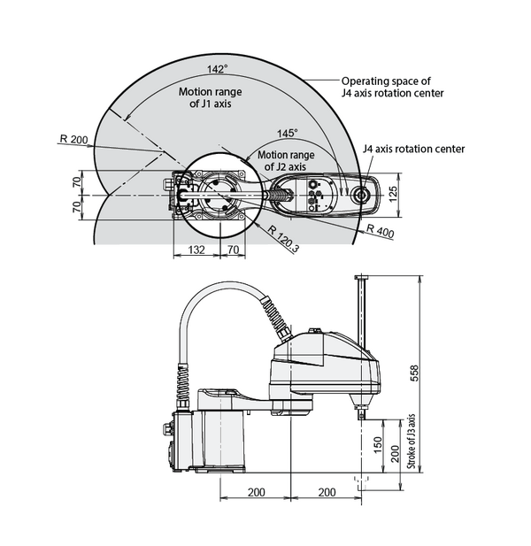 Fanuc SR-3iA Robot | Robots.com