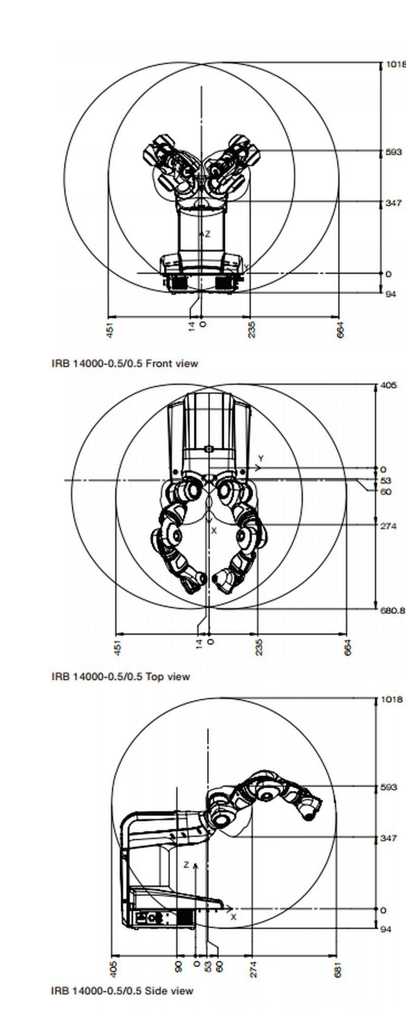 ABB YuMi - IRB 14000-0.5/0.5 Robot | Robots.com