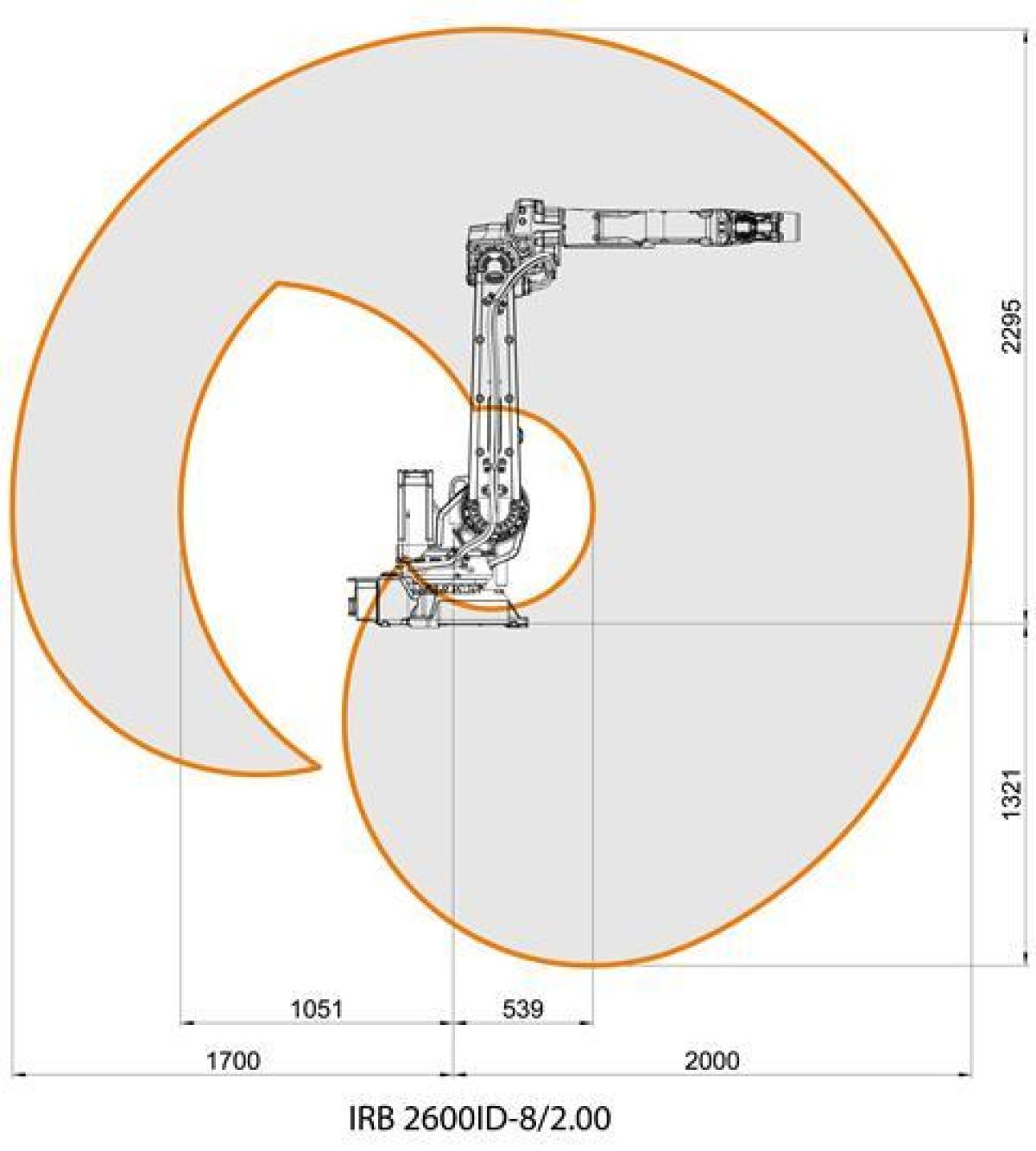 ABB IRB 2600ID Robot | Robots.com