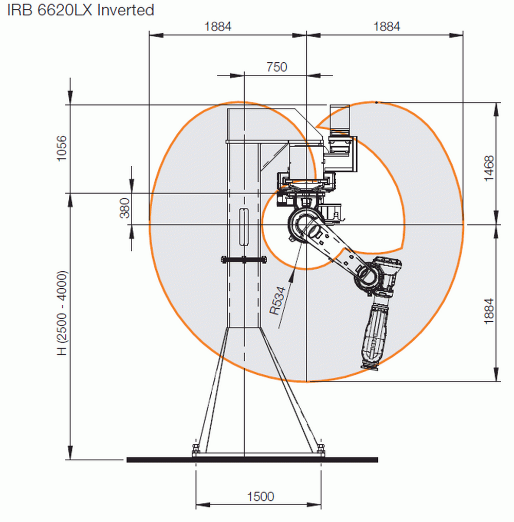 ABB IRB 6620LX Robot | Robots.com