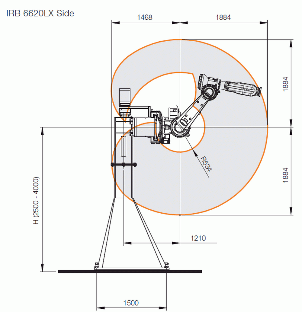 ABB IRB 6620LX Robot | Robots.com