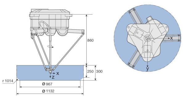ABB IRB 340 Robot | Robots.com