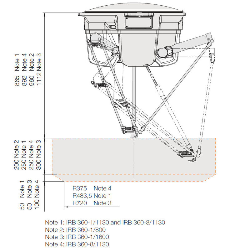 ABB IRB 360 Robot Robot | Robots.com