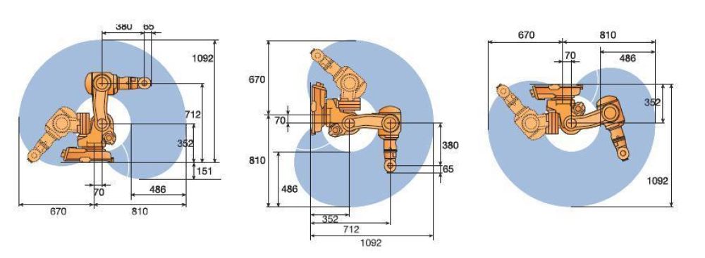ABB IRB 140 Robot | Robots.com