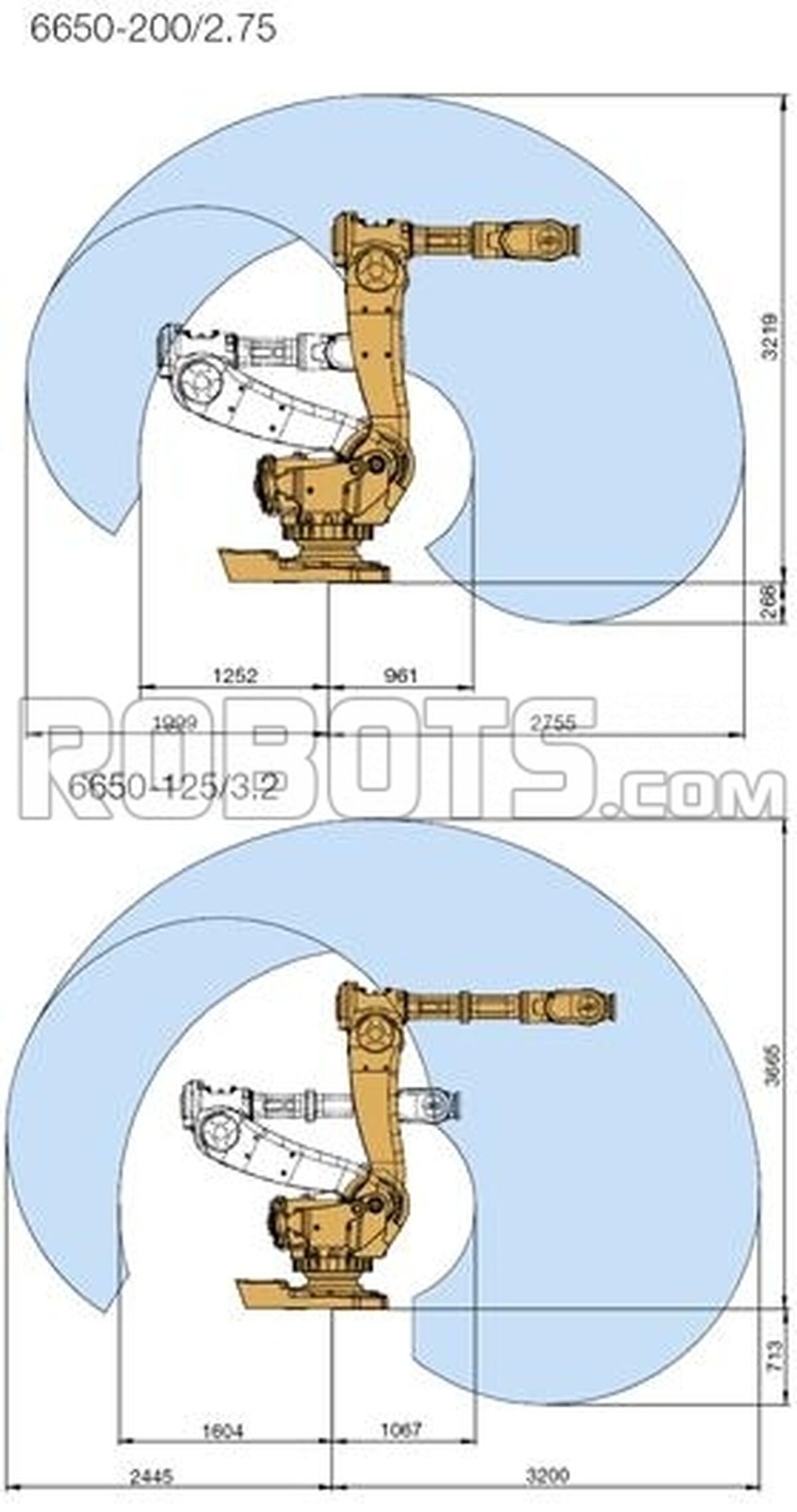 ABB IRB 6650-125 Robot | Robots.com