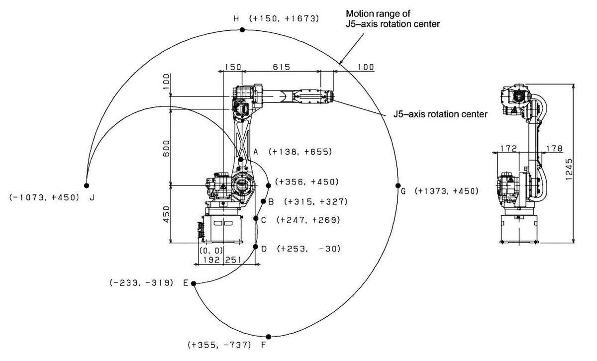 Fanuc ARC Mate 100iB Robot | Robots.com