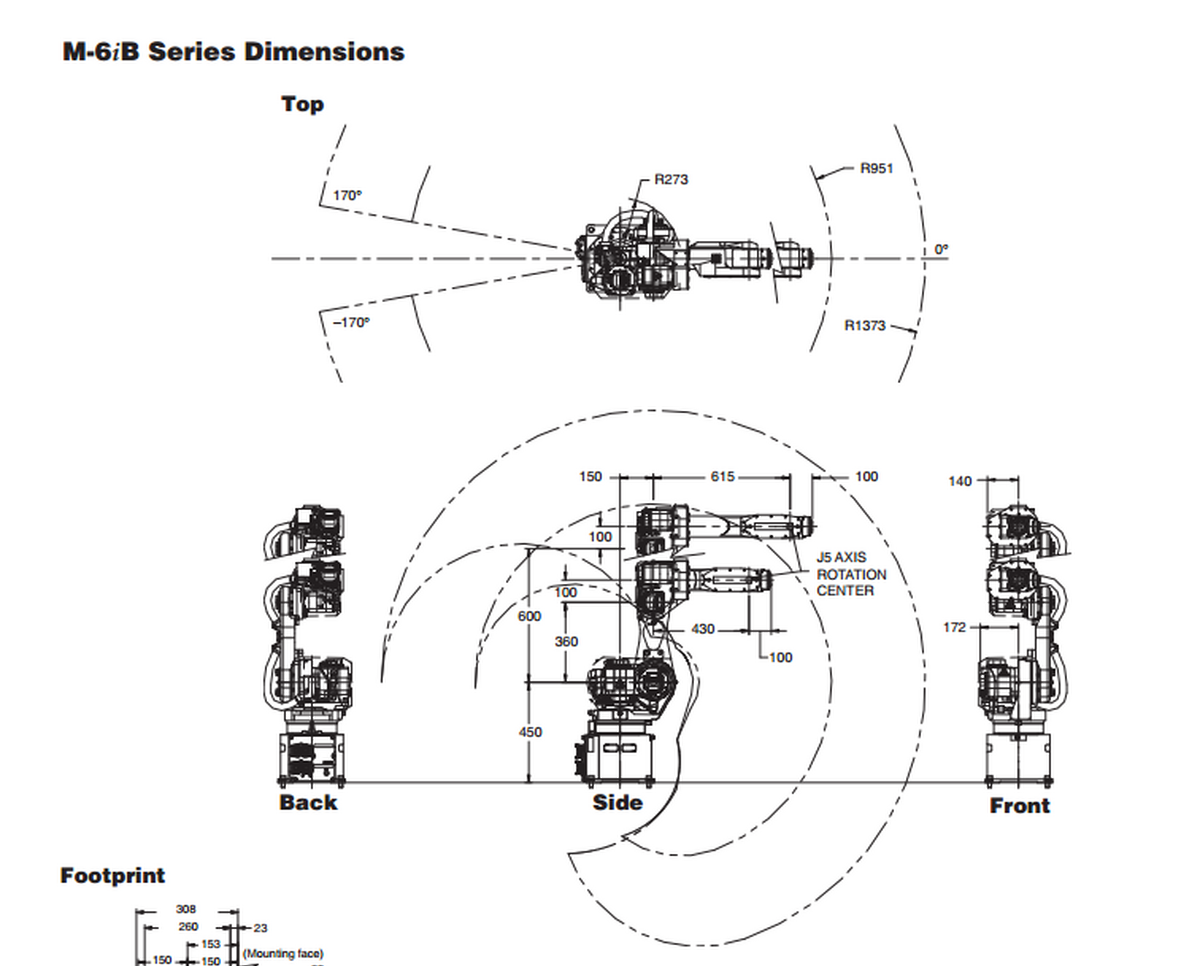 Fanuc M-6iB/2HS Robot | Robots.com
