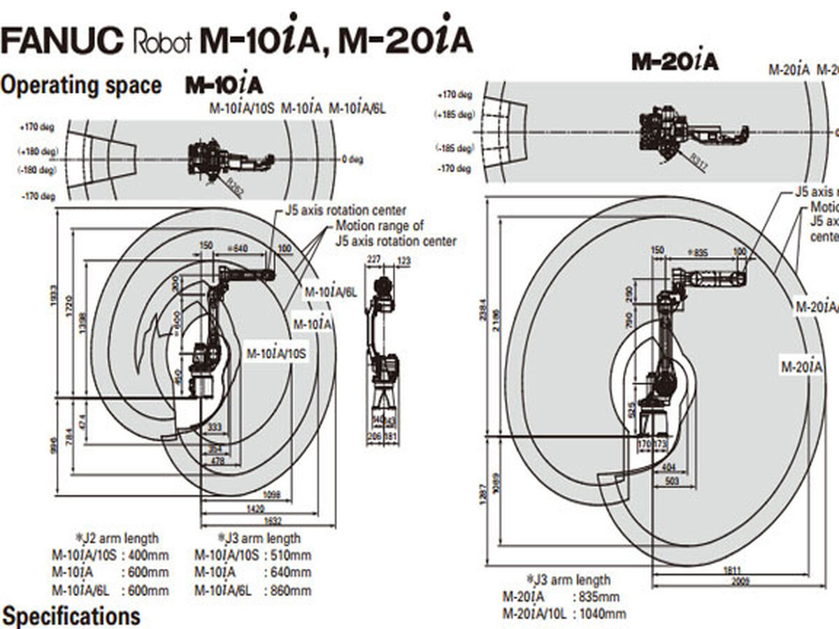 Fanuc M-10iA/10S Robot | Robots.com