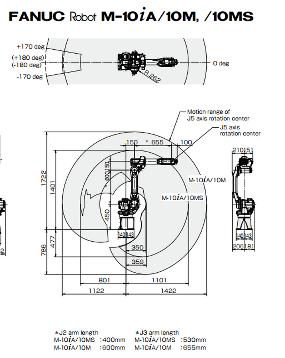 Fanuc M-20iA/20M Robot | Robots.com
