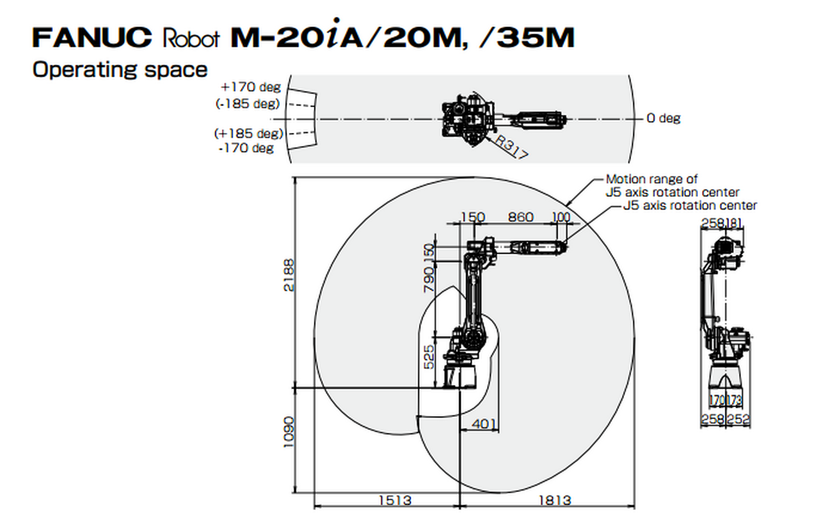 Fanuc M-20iA/35M Robot | Robots.com