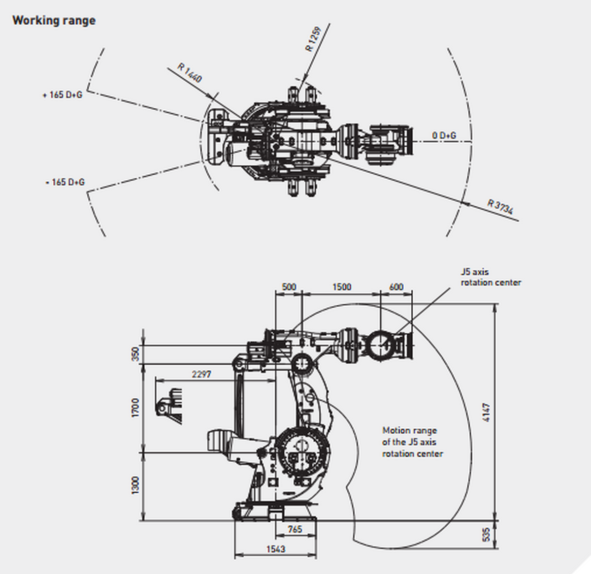 Fanuc M-2000iA/2300 Robot | Robots.com
