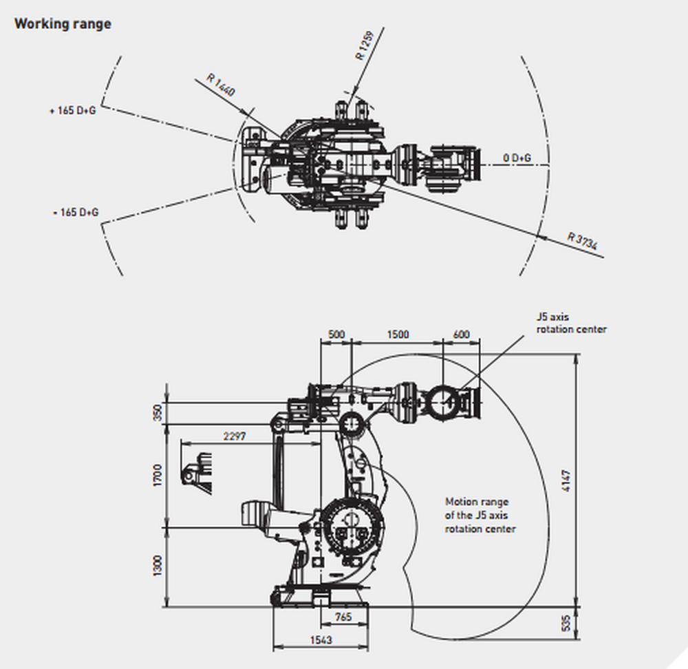 Fanuc M-2000iA/2300 Robot | Robots.com