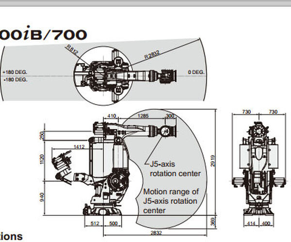 Fanuc M-900iB/700 Robot | Robots.com
