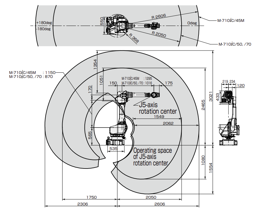 Fanuc M-710iC/70 Robot Robot | Robots.com