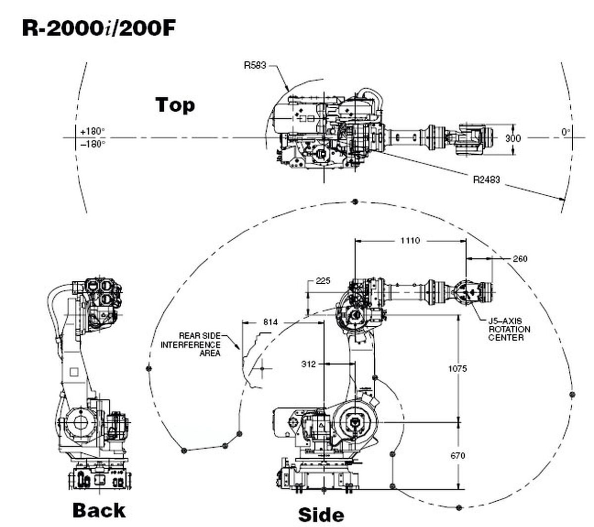 Fanuc R-2000iA/200F Robot | Robots.com