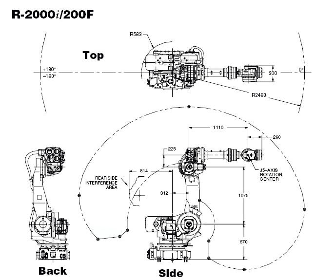 Fanuc R-2000iA/200F Robot Robot | Robots.com
