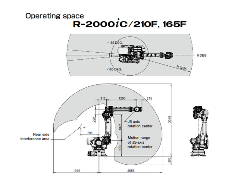Fanuc R-2000iC/165F Robot | Robots.com