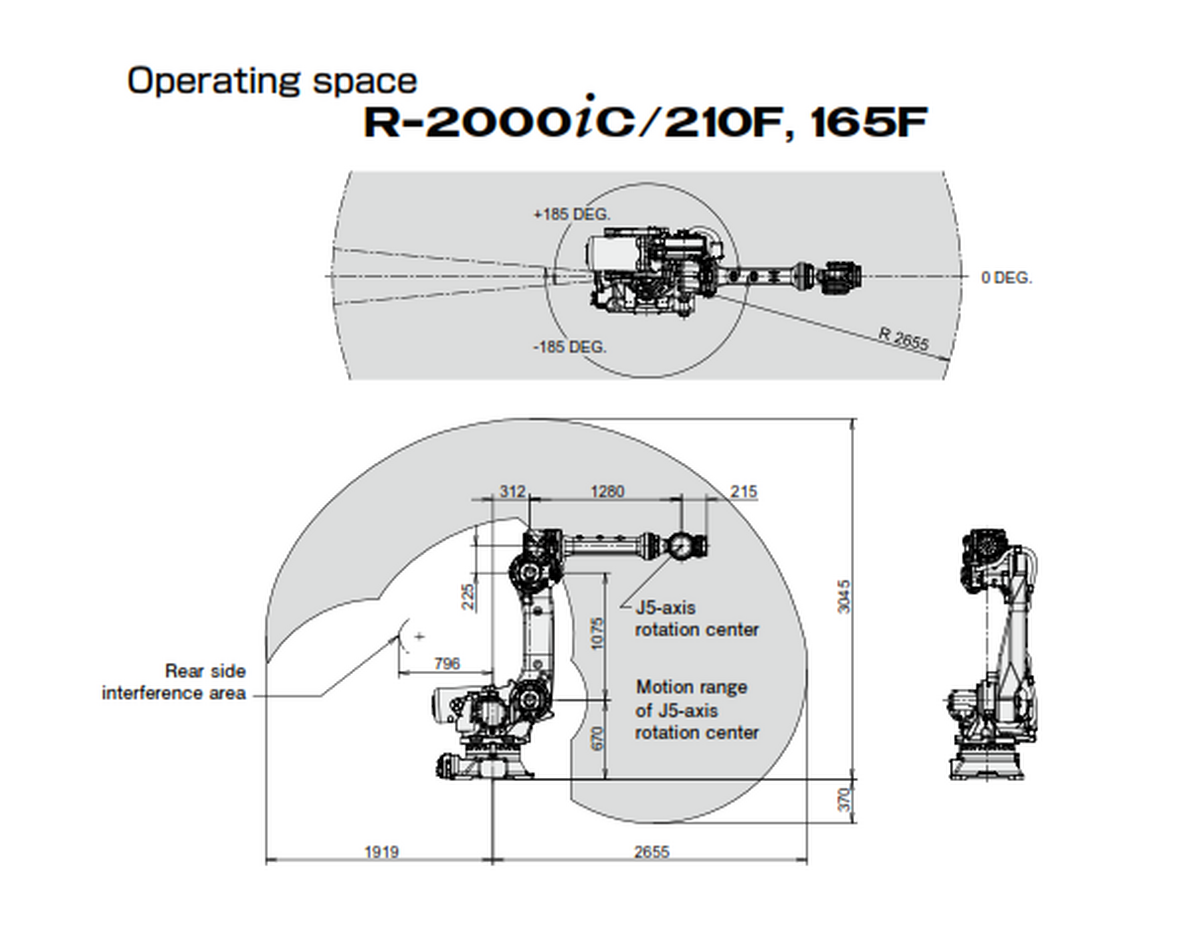 Fanuc R-2000iC/165F Robot | Robots.com