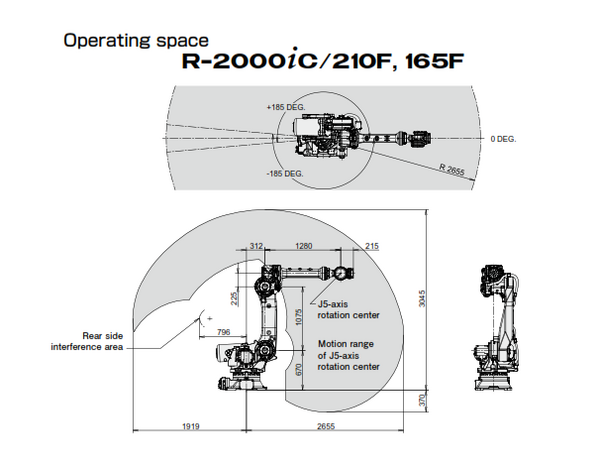 Fanuc R-2000iC/165F Robot | Robots.com