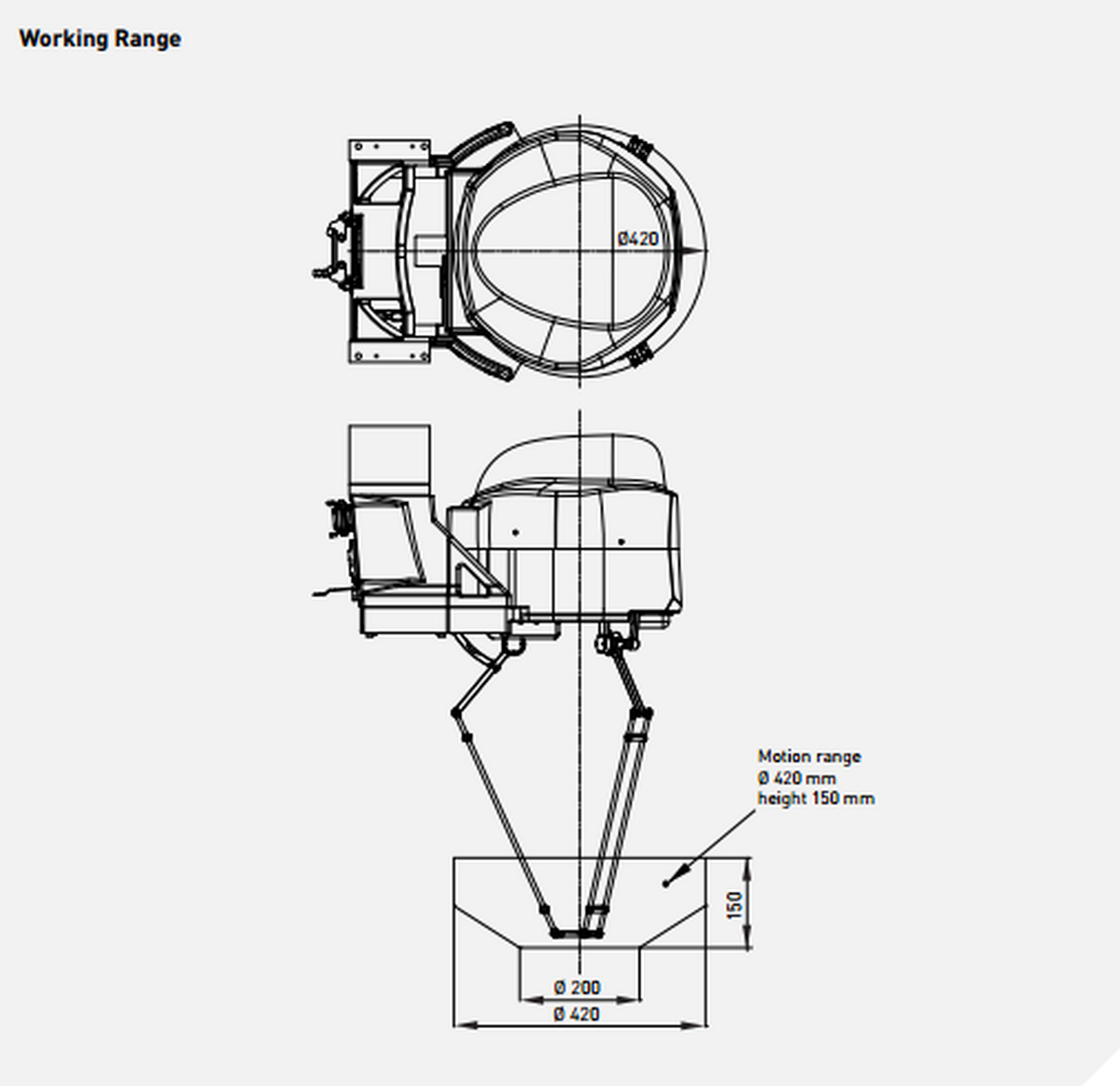 Fanuc M-1iA/1HL Robot | Robots.com | T.I.E. Industrial
