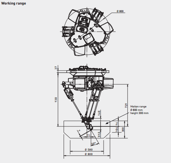 Fanuc M-2iA/3A Robot | Robots.com
