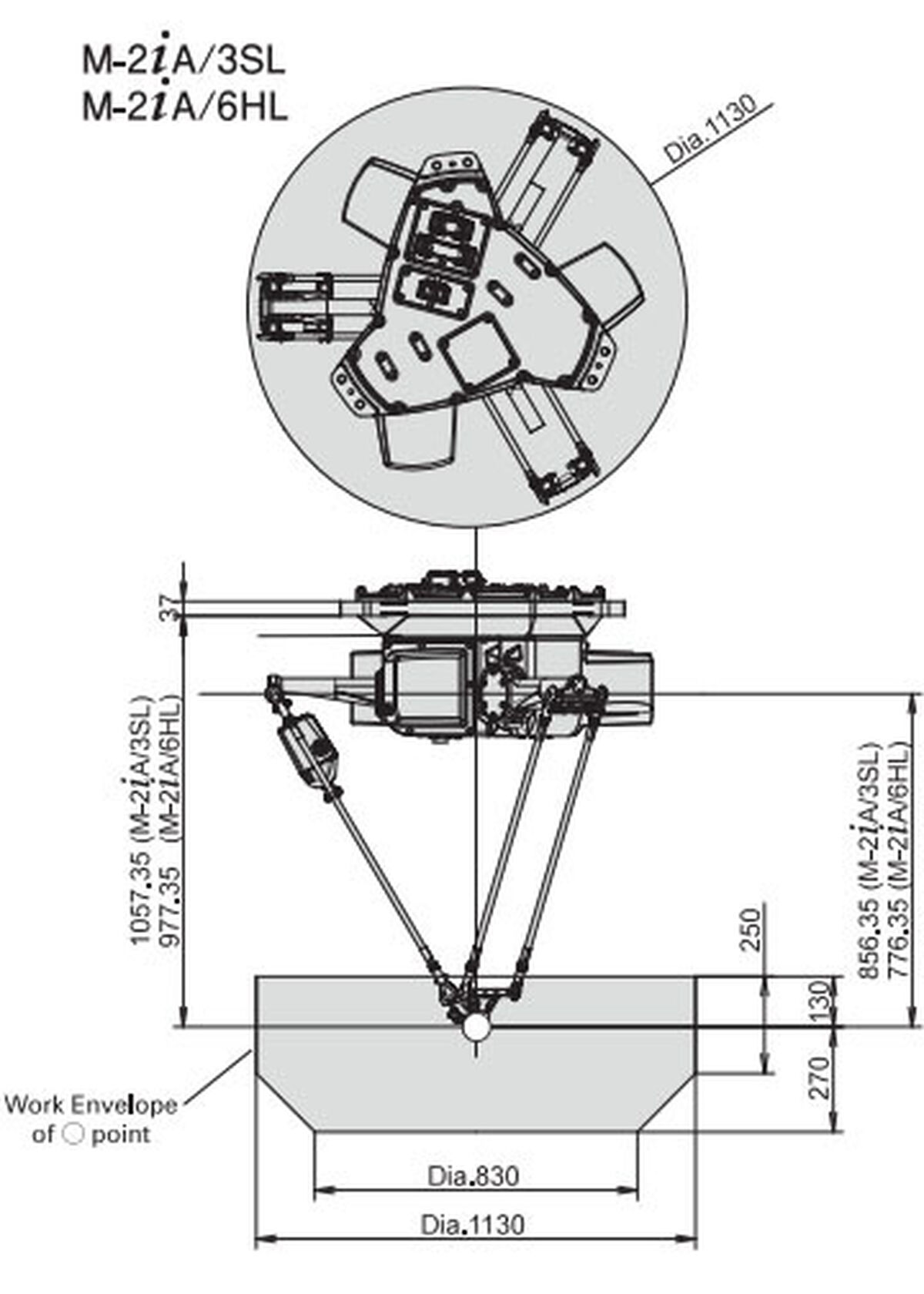 Fanuc M-2iA/3SL Robot | Robots.com