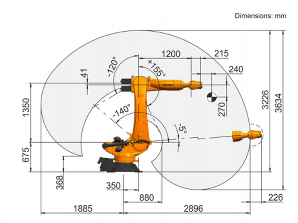 KUKA KR 90 R2900 Extra HA Robot | Robots.com