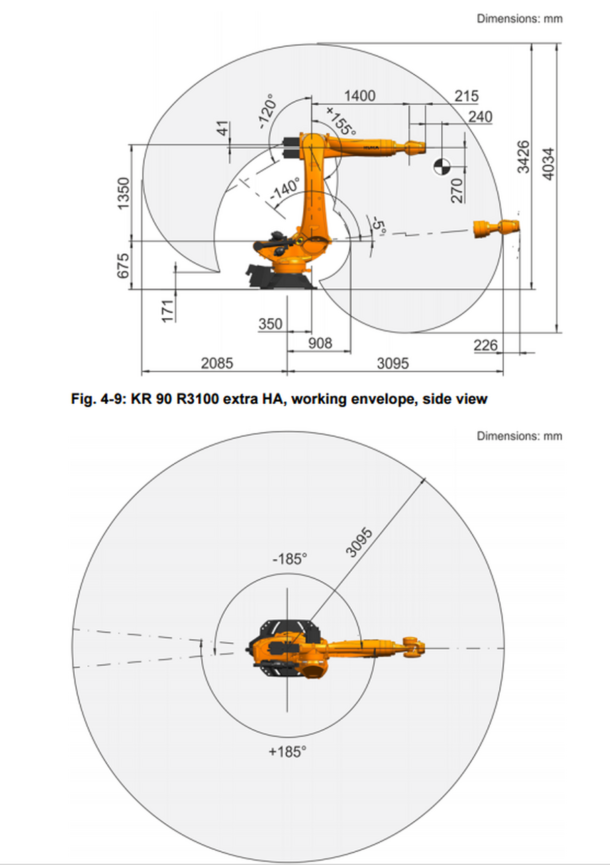 KUKA KR 90 R3100 Extra HA Robot | Robots.com