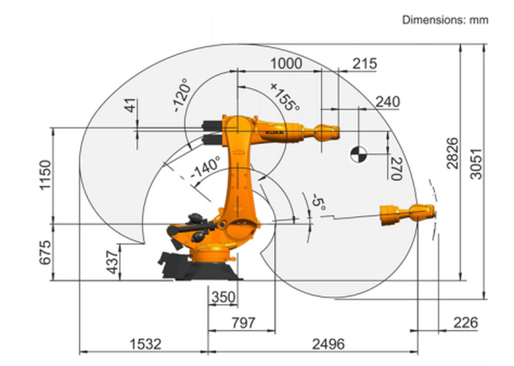 KUKA KR 180 R2500 Extra Robot | Robots.com