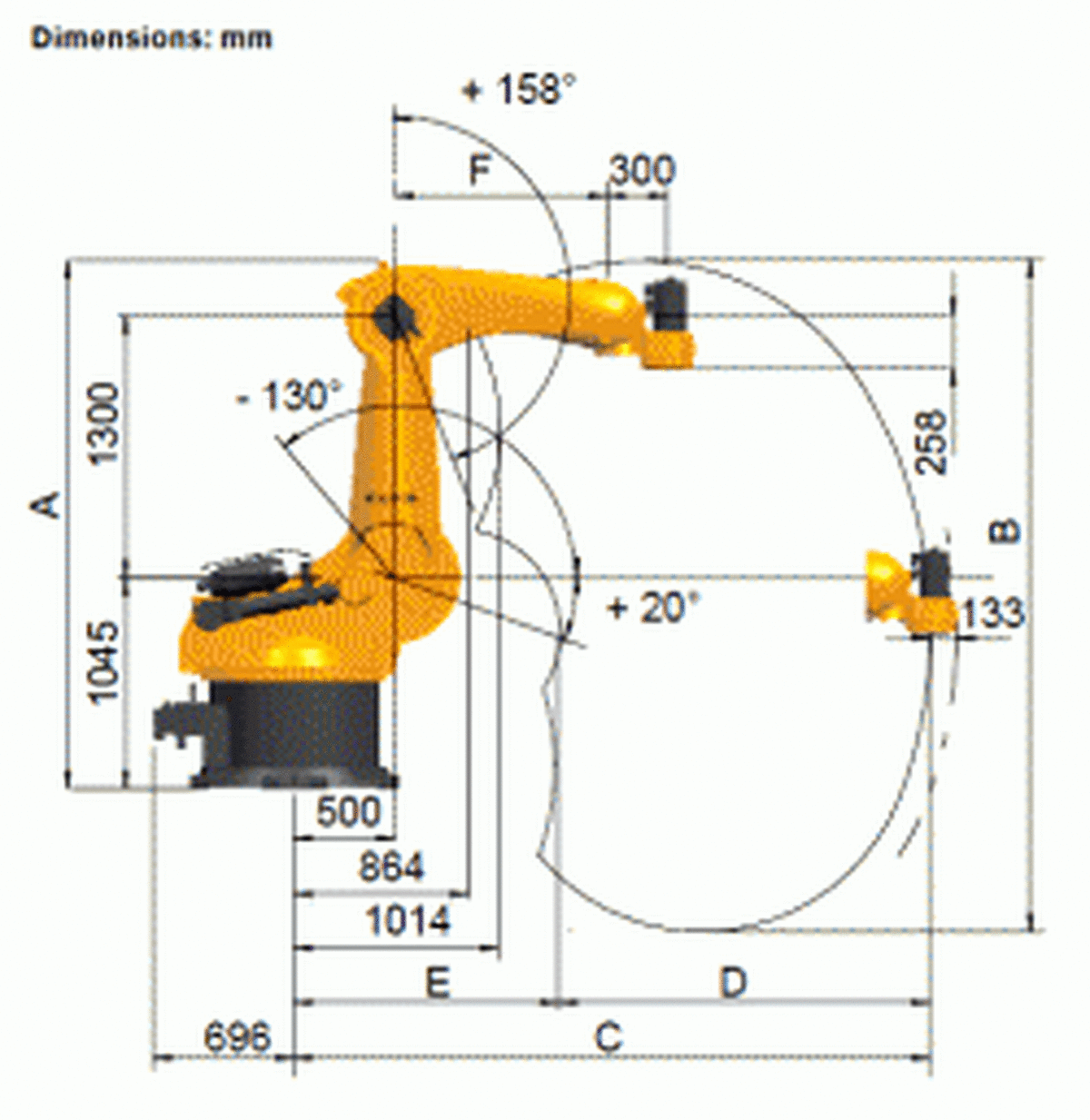 KUKA KR 470 PA Robot | Robots.com