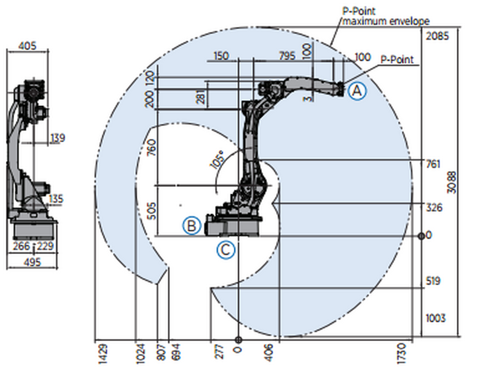 Motoman MH24 Robot | Robots.com