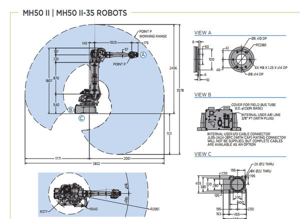 Motoman MH50 II Robot Robot | Robots.com