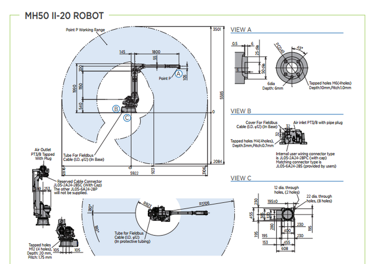 Motoman MH50 II-20 Robot | Robots.com