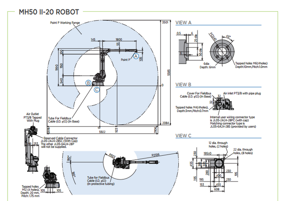 Motoman MH50 II-20 Robot | Robots.com