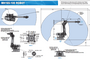 Motoman MH165-100 Robot | Robots.com