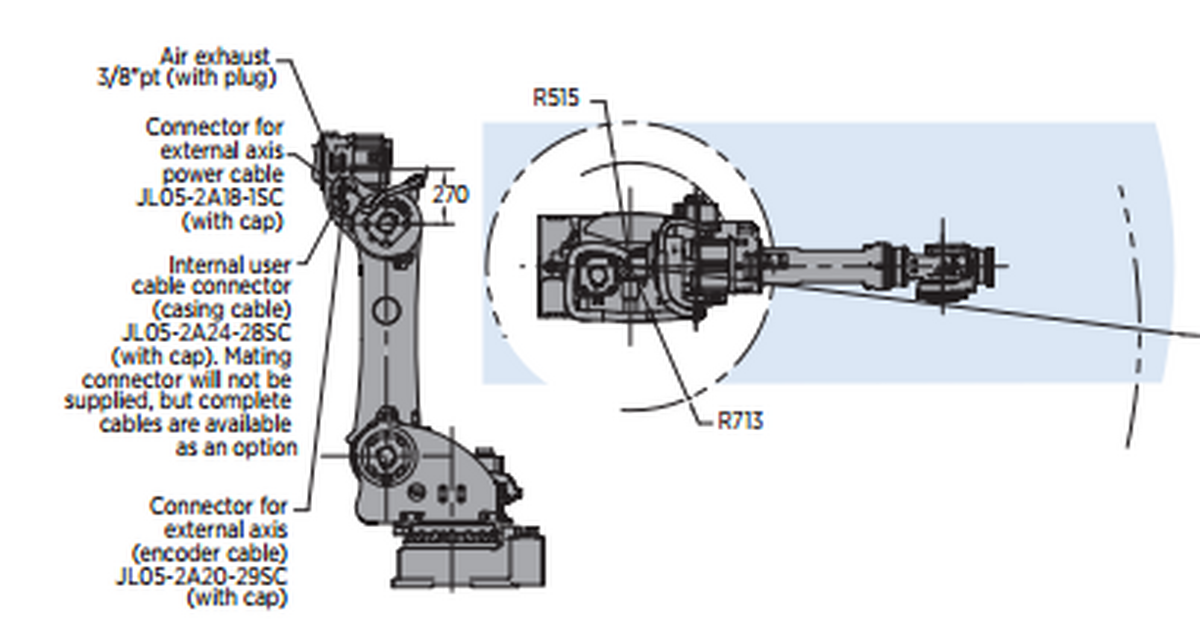 Motoman MH180 Robot | Robots.com