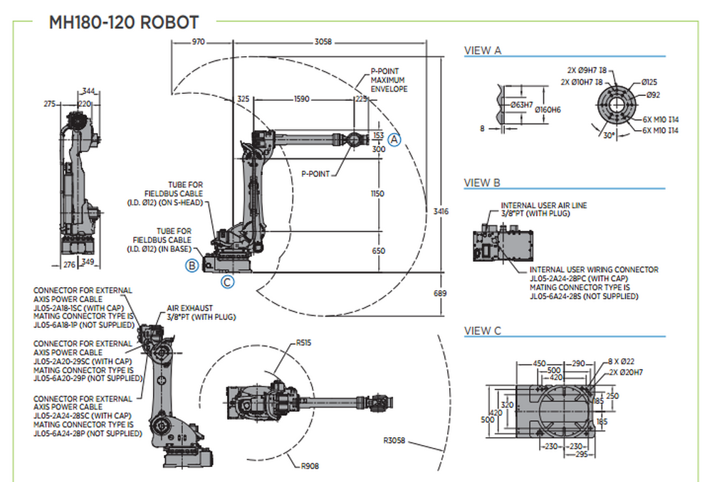Motoman MH180-120 Robot | Robots.com